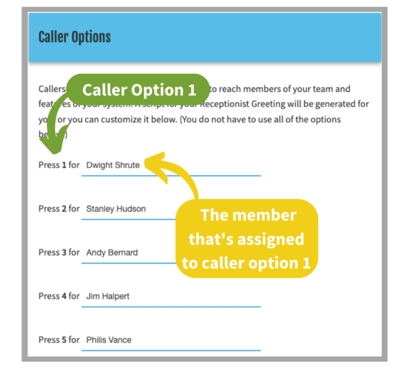 Caller Options & Dial Menu | Features | Fongo Works Caller Options & Dial Menu | Features | Fongo Works